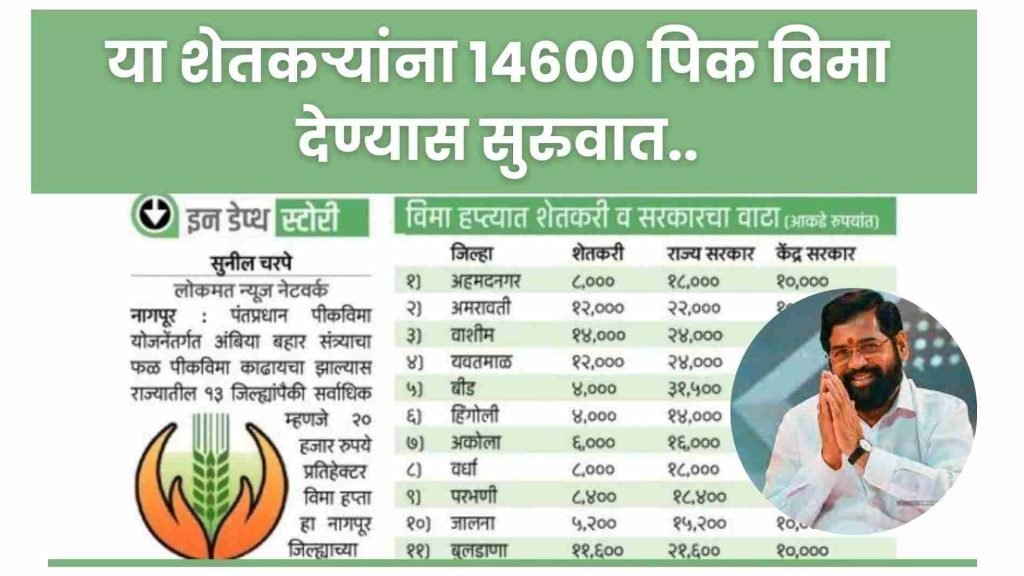 Crop insurance list 2024 :- या शेतकऱ्यांना 14600 पिक विमा देण्यास ...